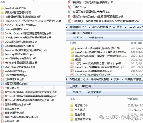 Gis之家整理gis源码、地图数据及资料 知乎