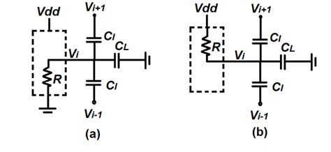 Equivalent Circuit For Buffer Drivers Used In Global Interconnects A Download Scientific
