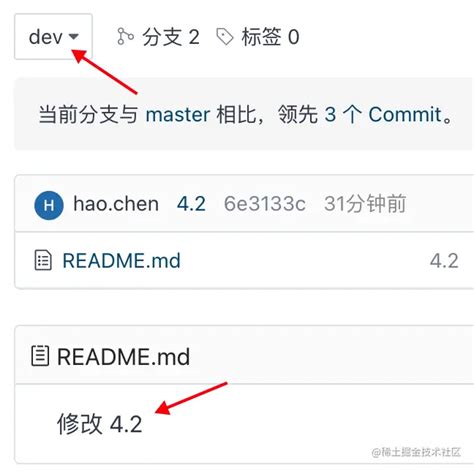 [git修改提交]刚提交了代码，发现写错了怎么办在工作流中，我们在提交代码时的描述，是会有约定的，比如实现了一个功能，提 掘金