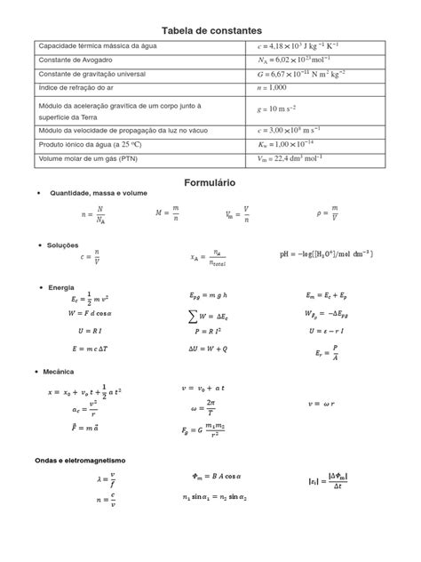 Formulário Fqa Pdf