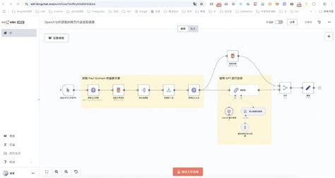 《掌握n8n，开启ai自动化之旅》系列第三章：深入理解n8n节点：核心组件解析 教程文章 N8n 中文社区