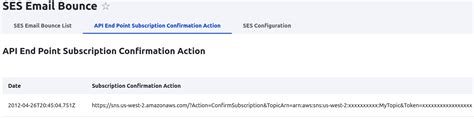 Aws Ses Email Bounce