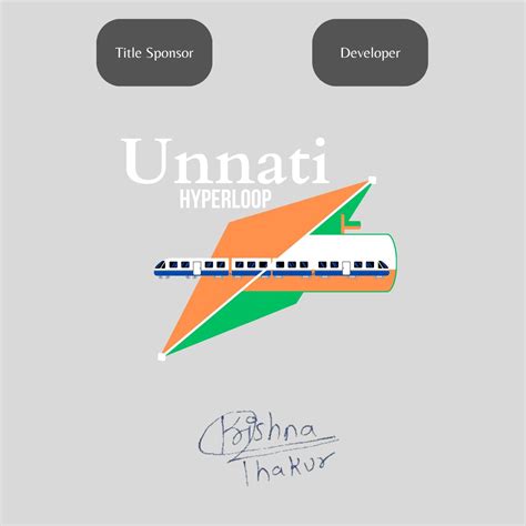 Krishna Niraj Thakur On Linkedin Dkzeajda