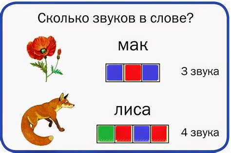 Карточки звуковой анализ слова для дошкольников в картинках