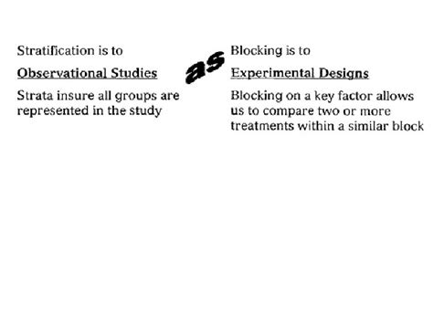 Experimental Designs 1 Completely Randomized Design 2 Randomized