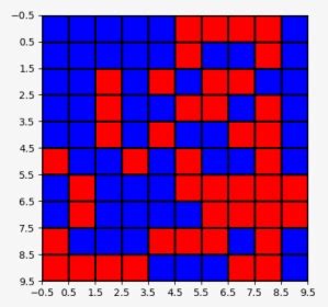 Image Python Plot Hexagonal Grid HD Png Download Transparent Png Image PNGitem