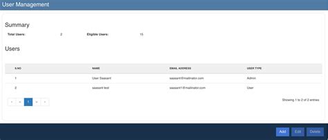 add new quickbooks users to saasant transactions online saasant