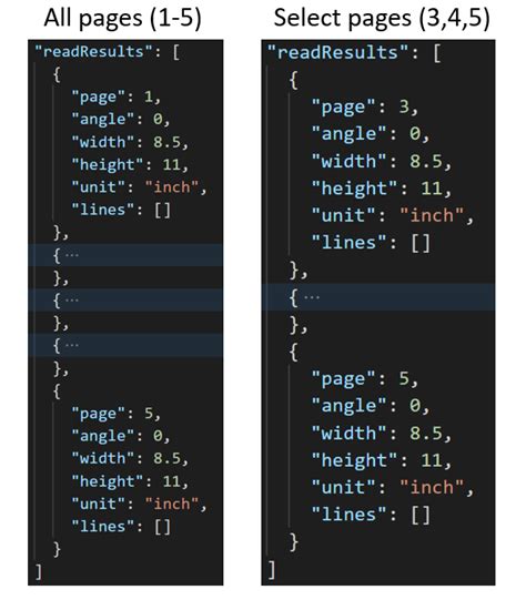 Document Layout Analysis Document Intelligence Azure Ai Services