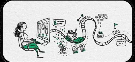 Top Website Testing Services Testers HUB