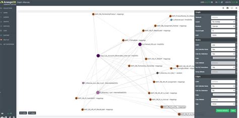 wouter trappers on linkedin xudo data lineage using a graph database