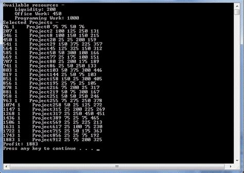 C What Did I Do Wrong In This Knapsack Solution Using Dynamic Programming Stack Overflow
