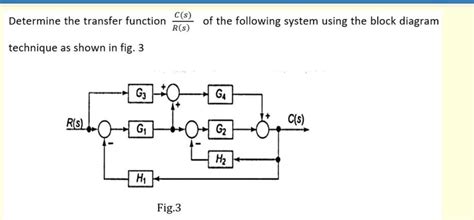 solved determine the transfer function c s r s of the