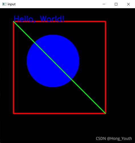 Opencv Python图像像素均值、方差，绘制几何形状像素方差 Csdn博客