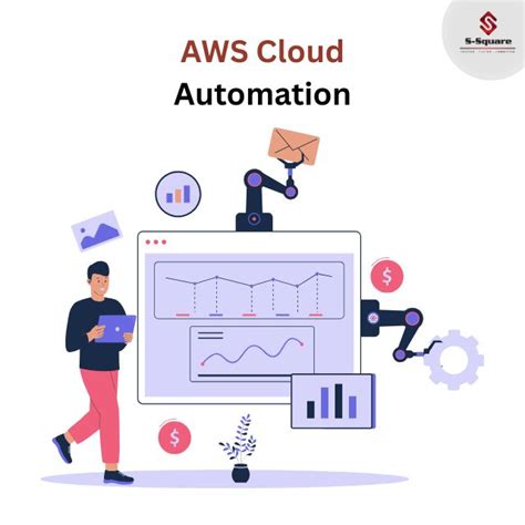 Aws Cloudautomation Devops Infrastructureascode Cicd Cloudformation S Square Systems Inc