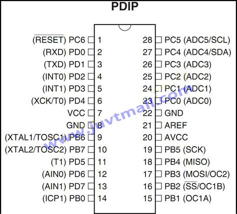 19arduino Learning Notebook Atmega8 Makes The Minimum Arduino System