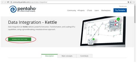 kettle spoon的环境部署 知乎