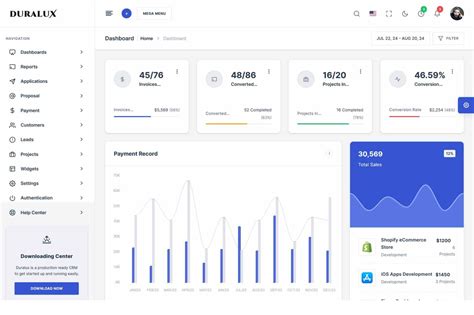 Duralux Next Js Admin And Dashboard Template