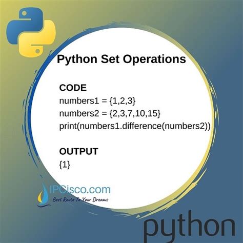 Python Set Operations Union Intersection Difference Methods IpCisco