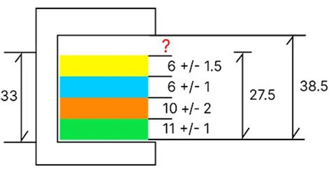 what is tolerance stacking importance and analysis methods
