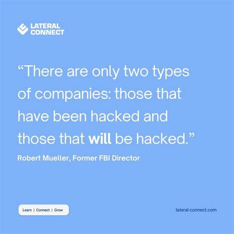 lateral connect on linkedin cybersecurity dataprotection techquotes