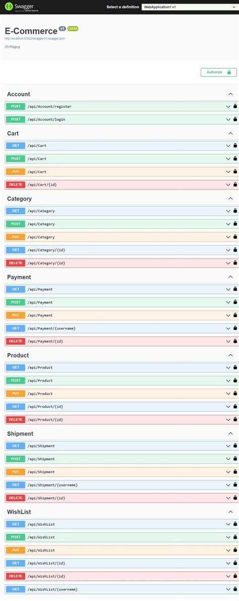 Sarah Samy On Linkedin Webapi Aspcore Ecommerce 48 Comments