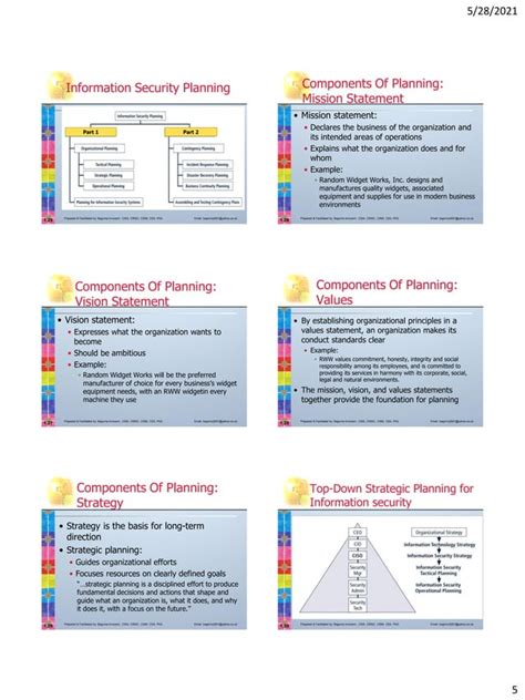 Information Security Planning Session 1 2021 Pdf