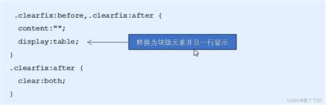 Css3新增特性根据属性选择器选择元素黄丫丫07的博客 Csdn博客