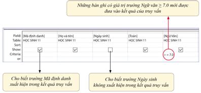 F5 - TRUY VẤN TRONG CSDL QUAN HỆ