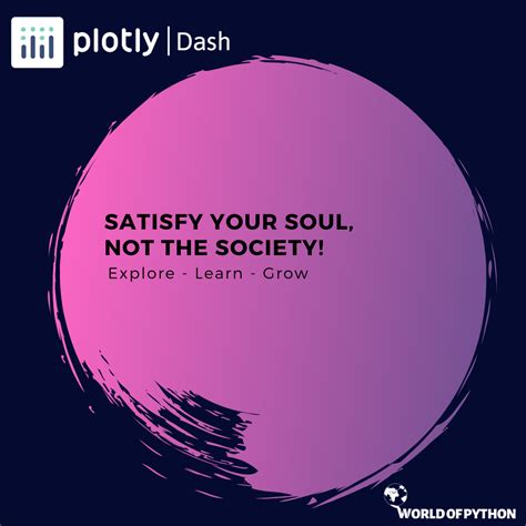 Motivational And Inspirational Quotes World Of Python Inspirational Quotes Motivation Quotes