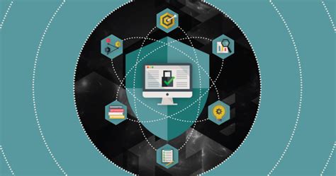 Examples Of Nist Csf 20 Implementation