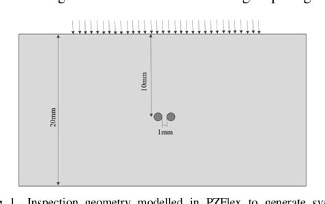 Figure 1 From Defect Imaging Using Sub Sampled Array Data And Least