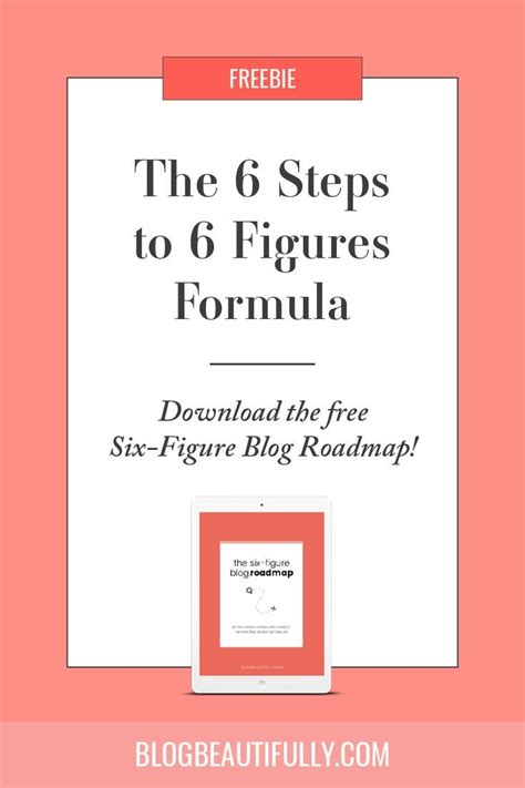 Creator Class Workshop Become A Content Creator In 100 Days Blogging