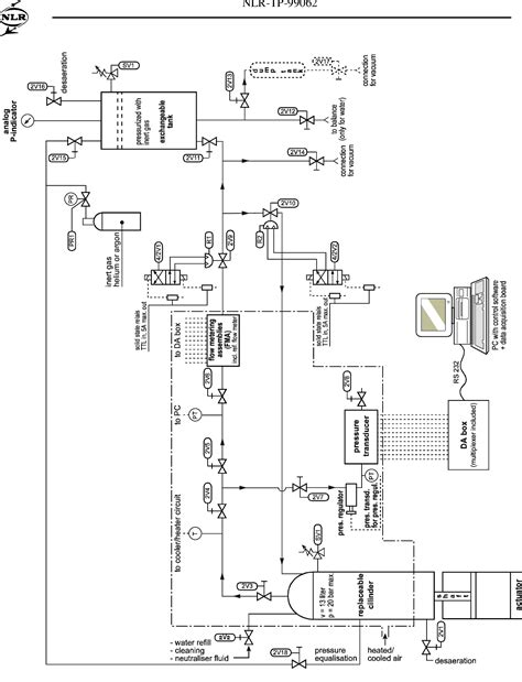 Figure 1 From Development Of Liquid Flow Metering Assemblies For Space