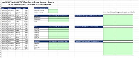 Use SUMIFS And COUNTIFS Functions To Create Summary Chegg Com