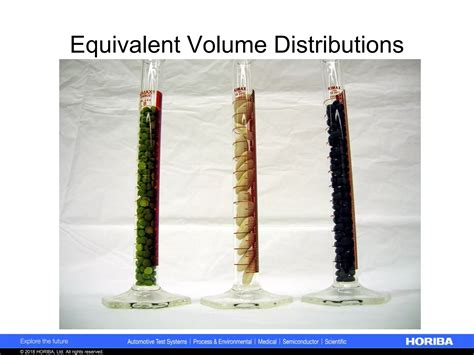 Particle Classroom Series I Introduction To Particle Analysis Pdf