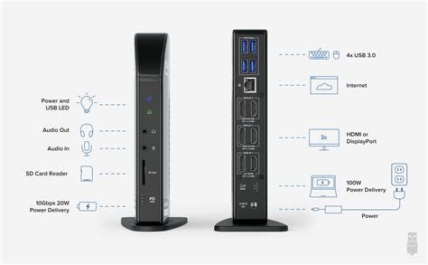 Plugable Usb C 4k Triple Display Docking Station 100w 3x Hdmi And Displayport