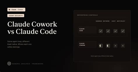 How To Secure Claude Cowork Enterprise Deployment Guide General Analysis