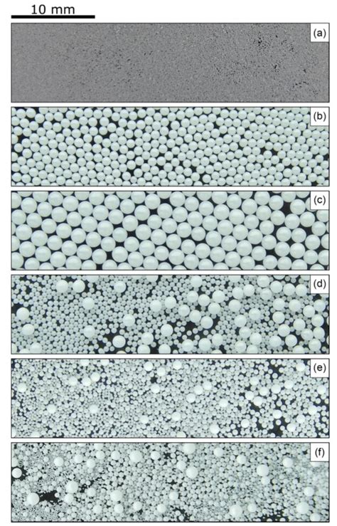 Grain Size Distribution Does Not Affect The Residual Shear Strength Of Granular Materials An