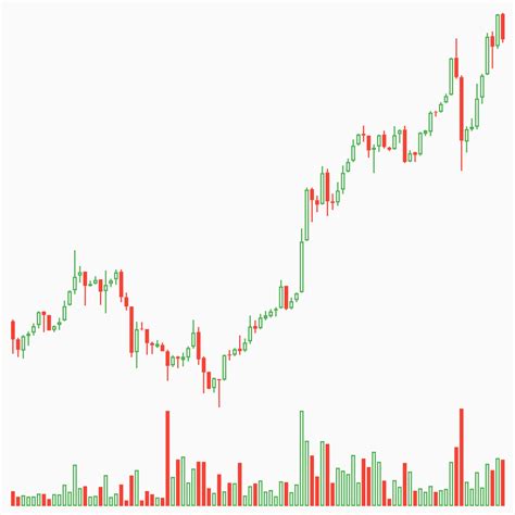 GitHub Trentpiercy Flutter Candlesticks Elegant OHLC Candlestick And Trade Volume Charts For