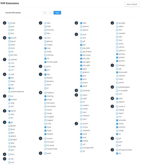 php extensions datadachs