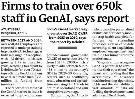 Satish Chikkamath On Linkedin Genai Aiadoption