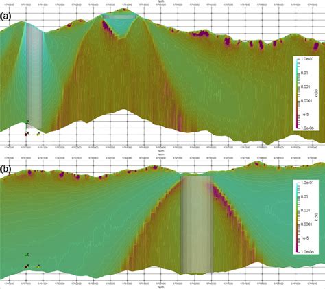 Gmd Tomofast X 20 An Open Source Parallel Code For Inversion Of Potential Field Data With