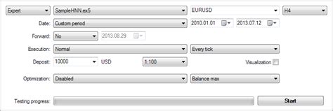 Creating Neural Network EAs Using MQL Wizard And Hlaiman EA Generator MQL Articles