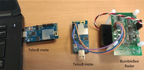 Bumblebee Radar And Telosb Mote Download Scientific Diagram