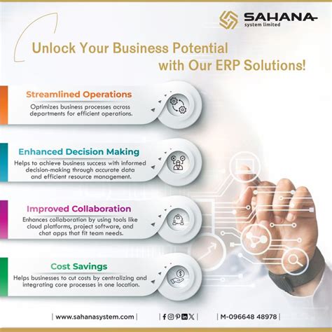 Sahana System Limited On Linkedin Erpsoftware Erp Crmsoftware