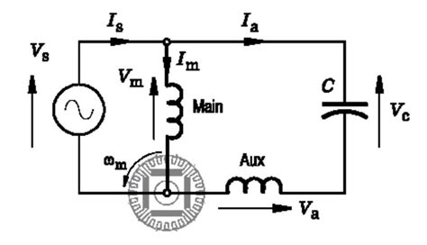 Circuit For Analysis Of 1 Phase Line Start Permanent Magnet Motor With Download Scientific