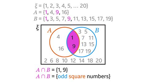 Intersection Of Two Sets Ks3 Maths Bbc Bitesize