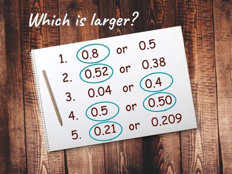 ordering decimal numbers teaching resources