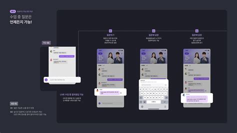 Uxui Designer Portfolio 2024 Uiux 디자이너 포트폴리오 Behance