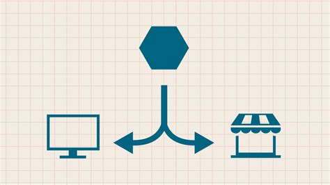 API Marketplace Vs API Portal Reasons Companies Add Marketplaces